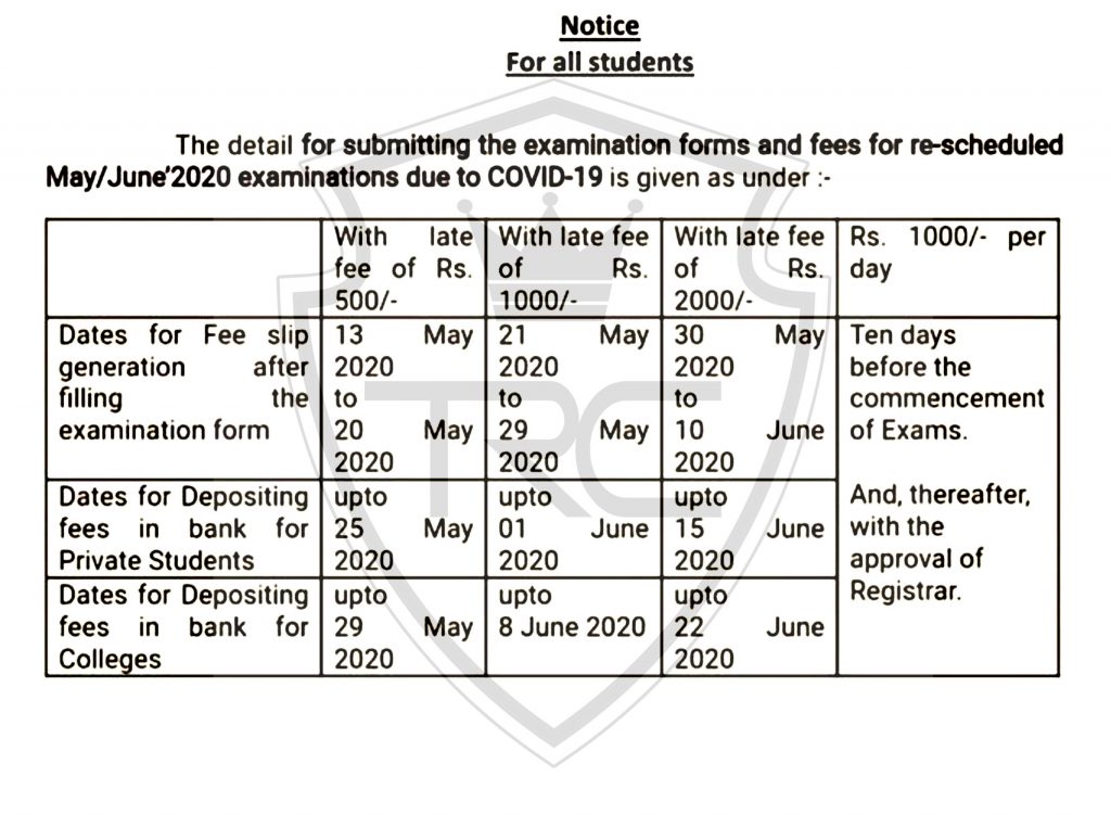 GNDU ADMISSION & SUPPLY FORM 2020 - The Royal Computers & Cyber Cafe